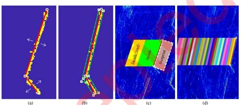 Figure 5 From Exploiting Sar Visual Semantics In Tomosar For 3d
