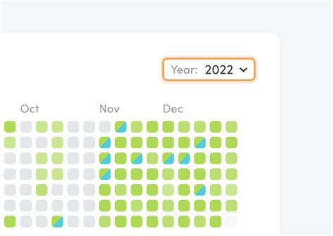Introducing The Activity Grid