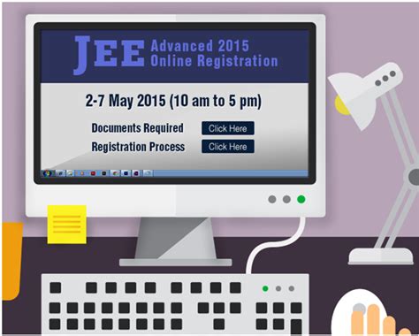 JEE Advanced 2015 Registration Close On 7th May Askiitians Blog