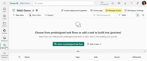 How To Configure An Odbc Datasource To Powerbi With Cdata Odbc Driver