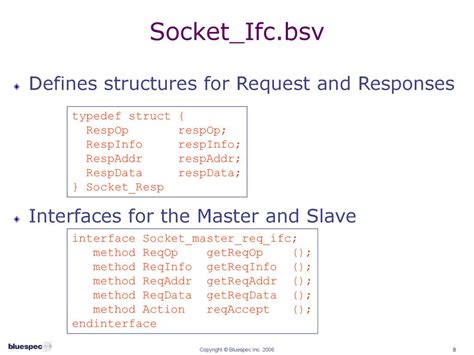 Bluespec Systemverilog™ Ppt Download