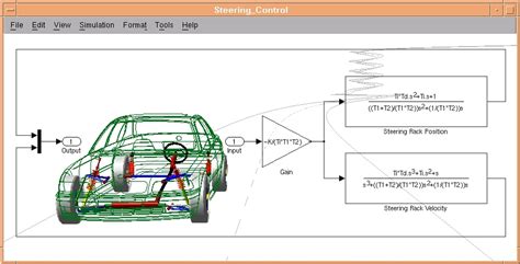 Simpack Complete Multibody Simulation In Combination With Matlab Third Party Products