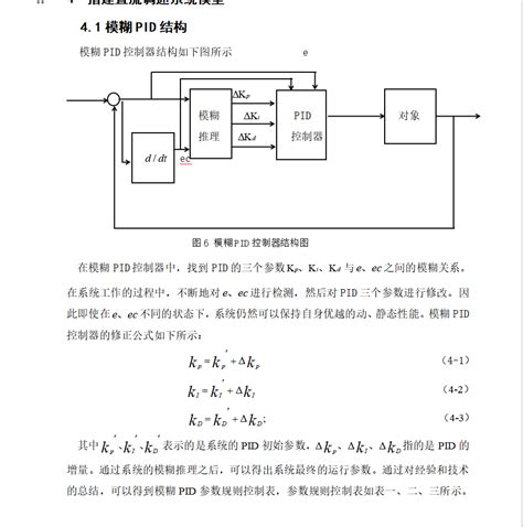 matlab 直流电机传递函数和模糊pid控制 matlab传递函数pid csdn博客