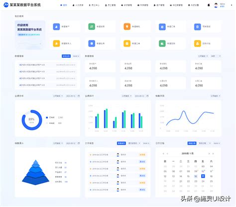 erp vs plm vs mes vs wms：选择适合工厂的信息化系统 今日头条