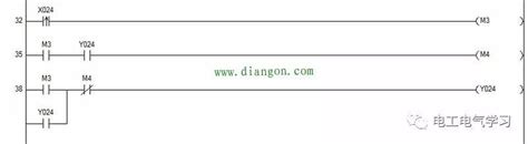 Plc常用的几种编程语言 知乎