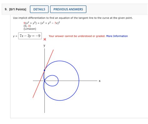solved 9 [0 1 points] details previous answers use implicit