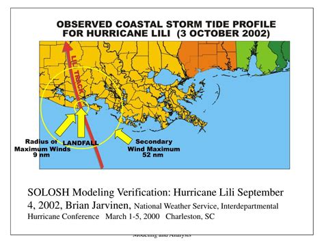 Ppt Hurricane Storm Surge Modeling Powerpoint Presentation Free Download Id 1279646