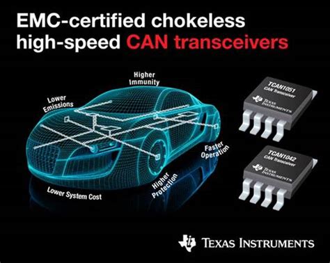 TI Introduces Chokeless High Speed CAN Transceiver Families With Industry Leading EMC Performance