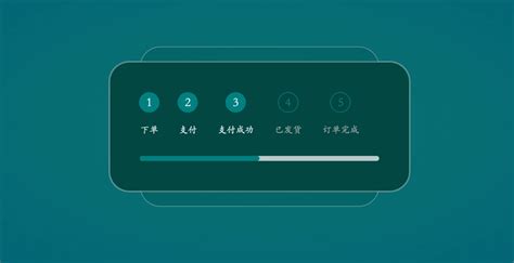 Css多阶段进度单选按钮指示效果源码下载