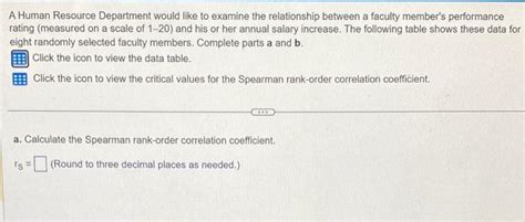 Solved A Calculate The Spearman Rank Order Correlation