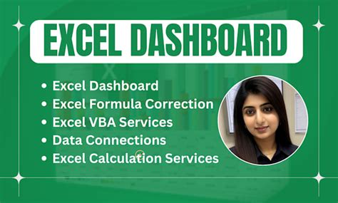Create Excel Dashboard Formula Vba Data Analysis And Data