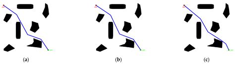 sensors free full text smart vehicle path planning based on