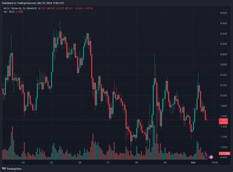 Илон Маск подал в суд на Openai Ai Cybernews