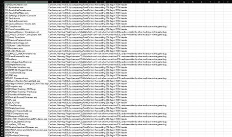 1900 Mods Build Part 1 Starting The Shakedown Gregaazs Bethesda Blogs Loverslab