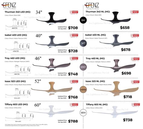 Efenz Ceiling Fanefenz Huggerefenz Down Rod Ceiling Fanceiling Fan With Lightdc Ceiling Fan