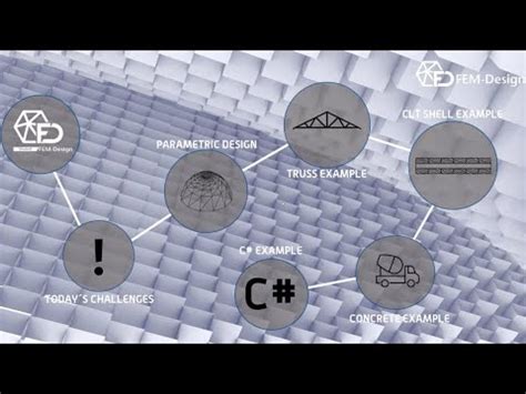 How To Use Parametric Design And Grasshopper To Solve Todays Engineering Challenges YouTube