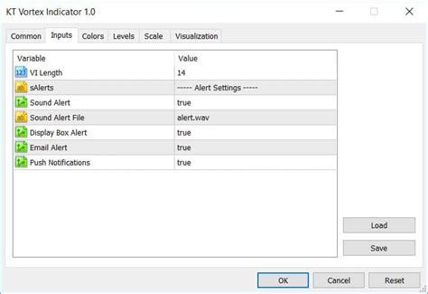 Vortex Indicator MT MT Free Download Keenbase Trading