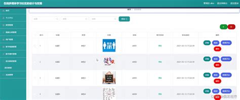 Javaphpnodejspython在线多媒体学习社区的设计与实现【2024年毕设】 Csdn博客 Javaphpnodejspython在线多媒体学习社区的设计与实现【2024年毕设】 Csdn博客