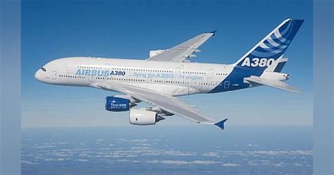 Arinc 664 Afdx Avionics Databus Support Offered By Ddc I For Deos Safety Critical Real Time