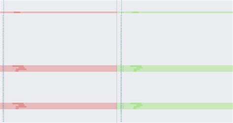 Control DiffViewer Doesn T Show Text But Color Only Issue Mmanela Diffplex GitHub