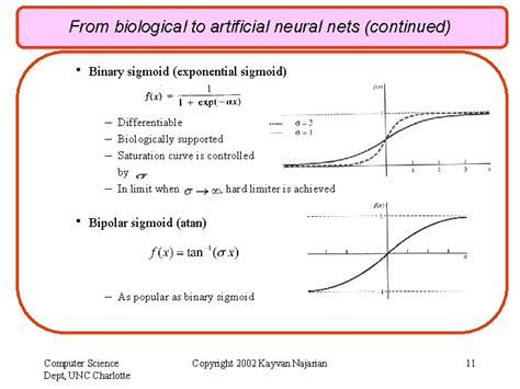 Neural Networks Outline Introduction From Biological To Artificial