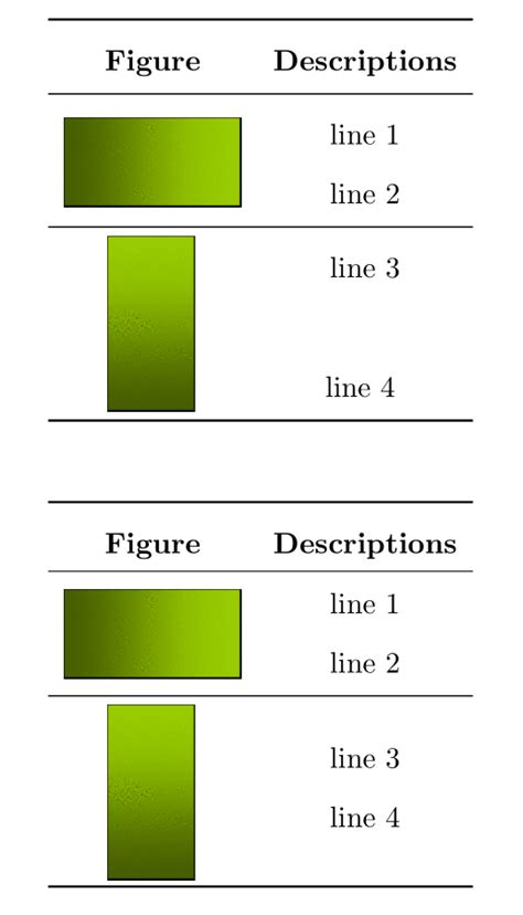 How To Force Caption Title On The Left On Latex Stack Overflow