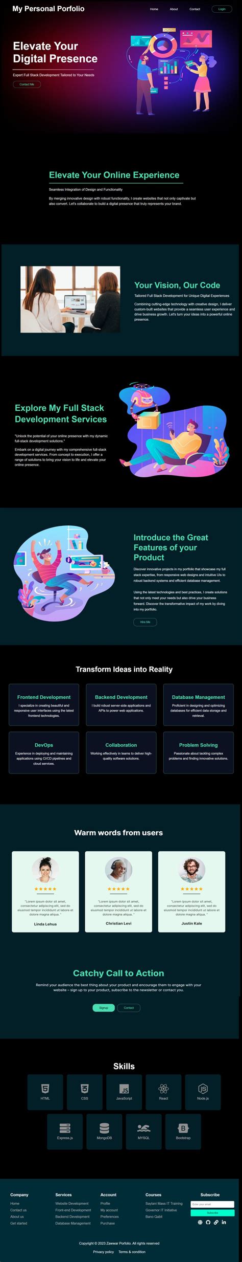 Muhammad Zawwar Akram On Linkedin Webdevelopment Portfolio Html