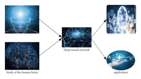 Retracted CrossBorder ECommerce Platform Logistics And Supply Chain Network Optimization