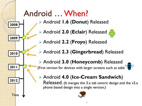 Ppt Android Os Architecture Powerpoint Presentation Free Download