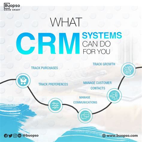 What CRM Systems Can Do For You