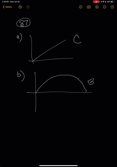 Matching Functions With Area Functions Match The Functions F Whose