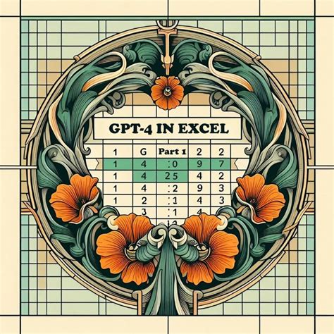 robby boney on linkedin excel ai gpt4