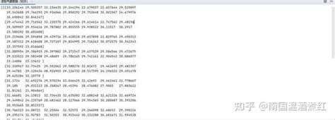 Python Xarray提取某一区域的表面数据xarray牛！ 知乎