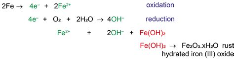 What Is The Chemical Formula Of Rust
