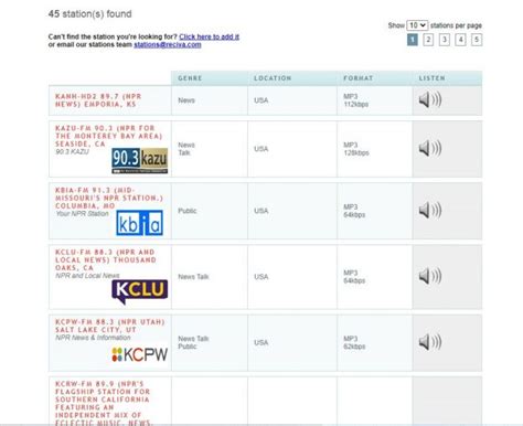 Robs Tips For Uncovering Radio Station Stream URLs The SWLing Post