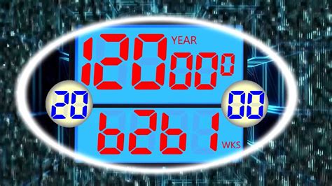 Bcg 20 Minutes Countdown 120 Years 6 261 Weeks Silmulator Remix Nokia