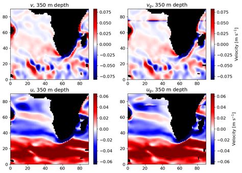 Part 1 Geostrophic Balance — Ecco Version 4 Python Tutorial 441
