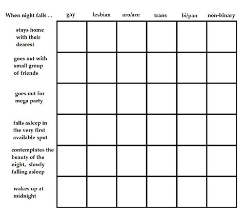Alignment Charts For Everyone There We Are Such A Big Chart Eheh
