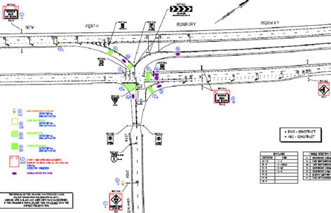 Enhanced Intersection Warning System Proposal For The Npbh Intersection Download Scientific