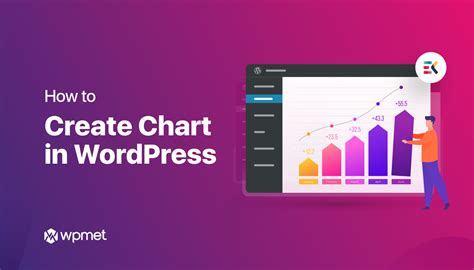 How To Create Chart In Wordpress Wpmet