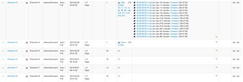 unable to collect mac addresses · issue 314 · netdisco snmp info · github
