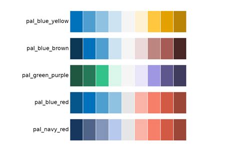 UNHCR Color Palettes Viewer Display Unhcr All Unhcrthemes