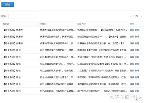 企业微信如何同时设置群聊 私聊关键词自动回复？ 知乎