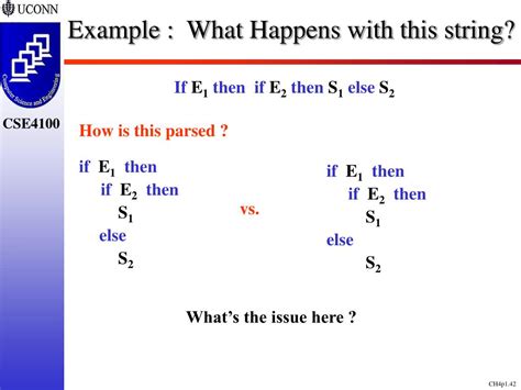 ppt chapter 4 syntax analysis part 1 grammar concepts powerpoint