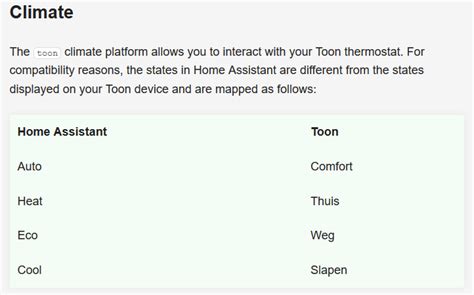 Thermostat Toon Question Configuration Home Assistant Community