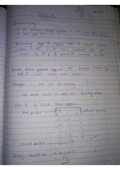 SOLUTION Algoritham Design Notes Studypool