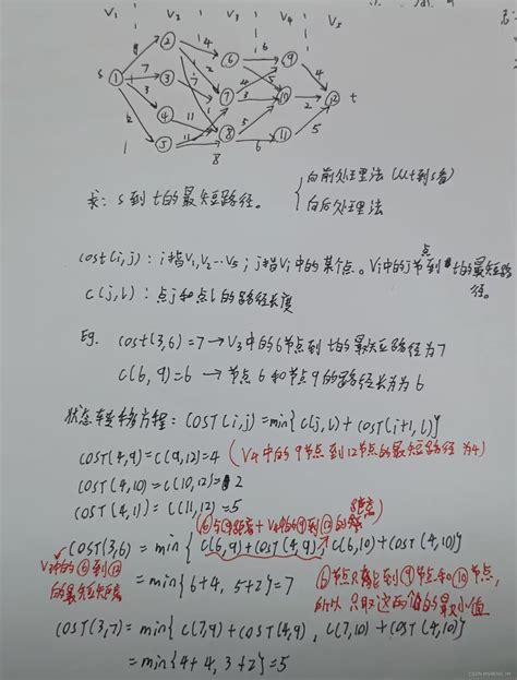 【算法分析】动态规划 多段图 编程实现多段图的最短路径问题的动态规划算法 csdn博客