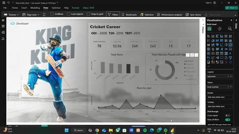 Dataanalytics Powerbi Cricketanalytics Viratkohli Sportsdata