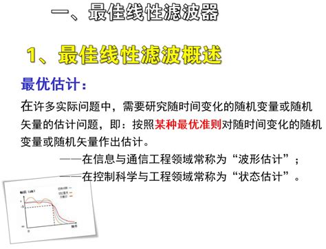 信号的最优处理和匹配滤波 电子发烧友网