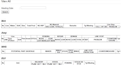Php How To Join 4 Tables In Mysql Stack Overflow